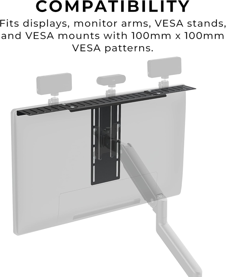 HumanCentric Monitor Camera Mount Wide